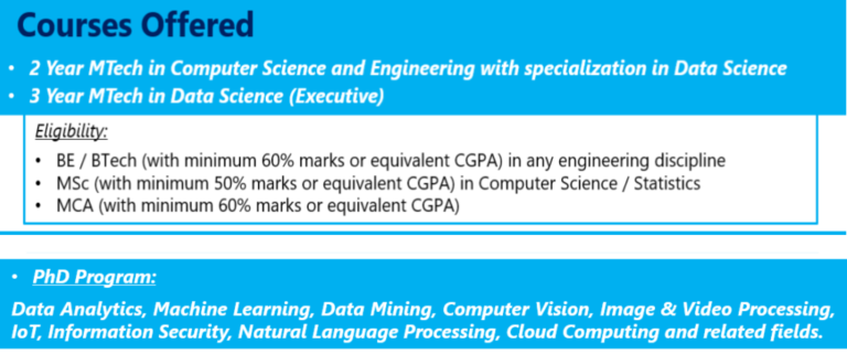 Centre For Data Science - JIS Institute of Advanced Studies & Research